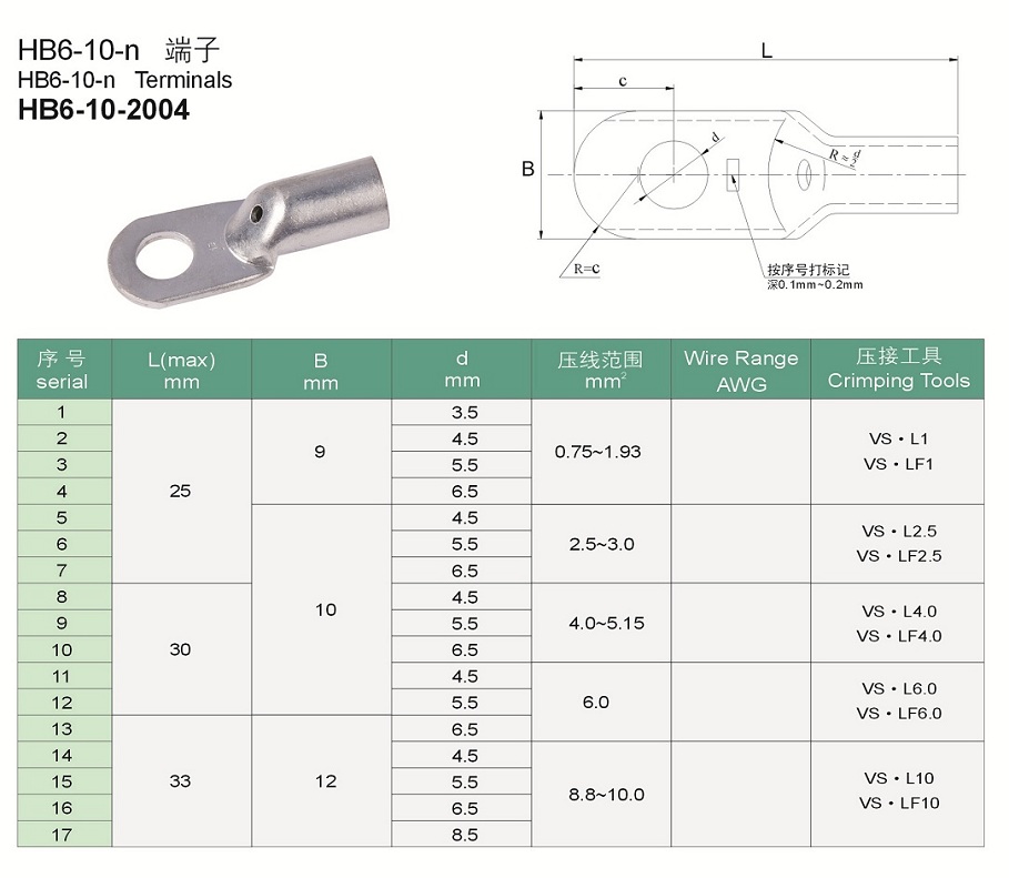 HB6-10-N - HB6端子 - 产品中心 - 杭州萧山新宇端子有限公司首页